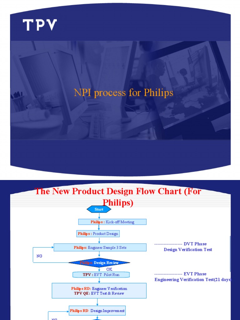 NPI For Philips | PDF | Electrical Engineering | Systems Engineering