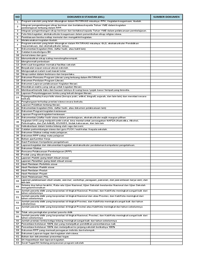 Dokumen 8 Standar | PDF | Karier & Perkembangan | Sains & Matematika