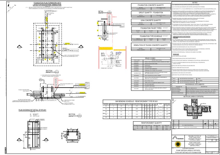 Foundation Construction and Demolition Plan | PDF | Concrete | Demolition