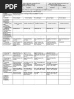 Ippd Form 1 - Teacher's Individual Plan For Professional Development ...