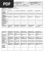 Grade4 COT LessonPlan and Worksheets PersonalHygiene | PDF | Hygiene | Toothbrush