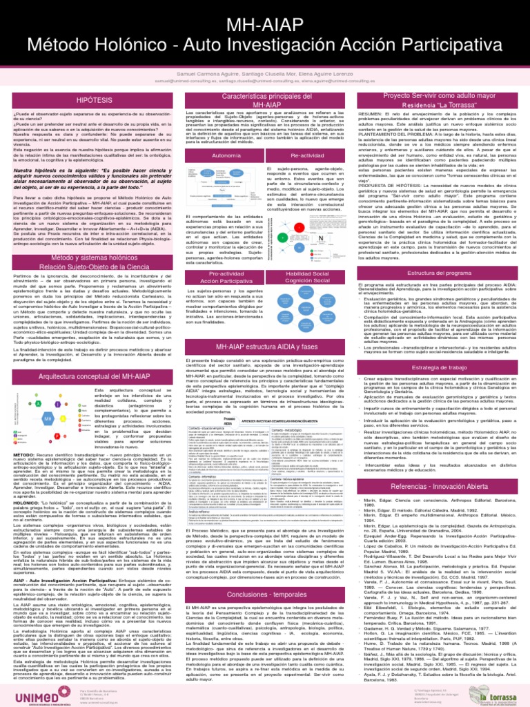 MH AIAP Poster - Corregido Por Isa | PDF | Conocimiento | Aprendizaje