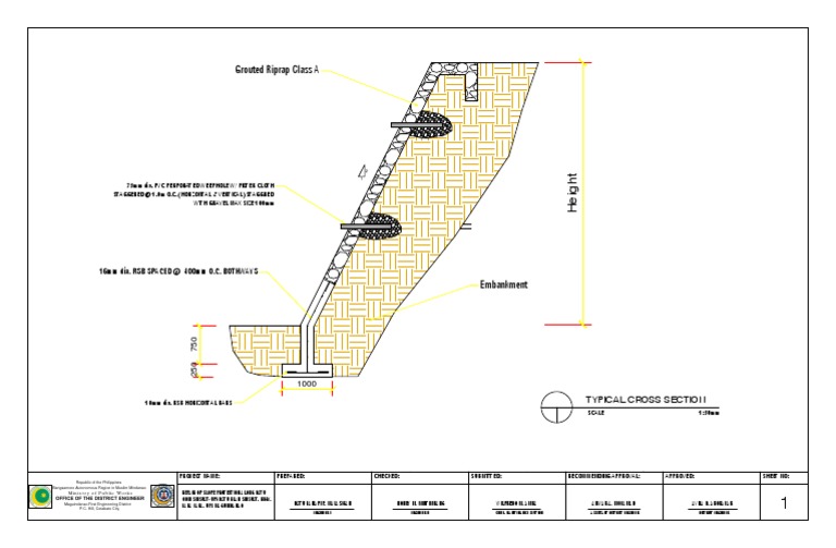 Grouted Riprap Class A: 16mm Dia. RSB SPACED at 400mm O.C. BOTHWAYS | PDF