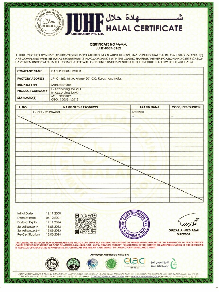 Dabur India Halal Certificate | PDF