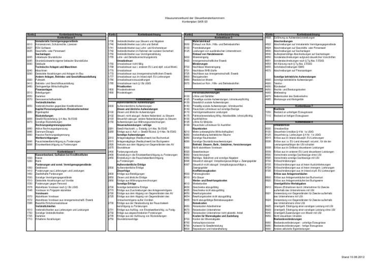 Kontenplan SKR 03 | PDF
