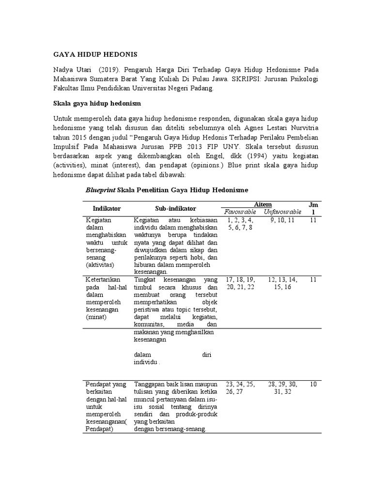 Gaya Hidup Hedonis | PDF