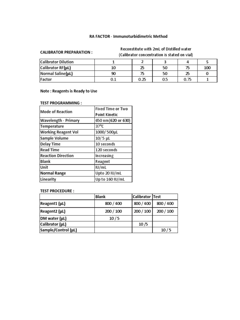 RF Short Procedure Updated | PDF | Science & Mathematics