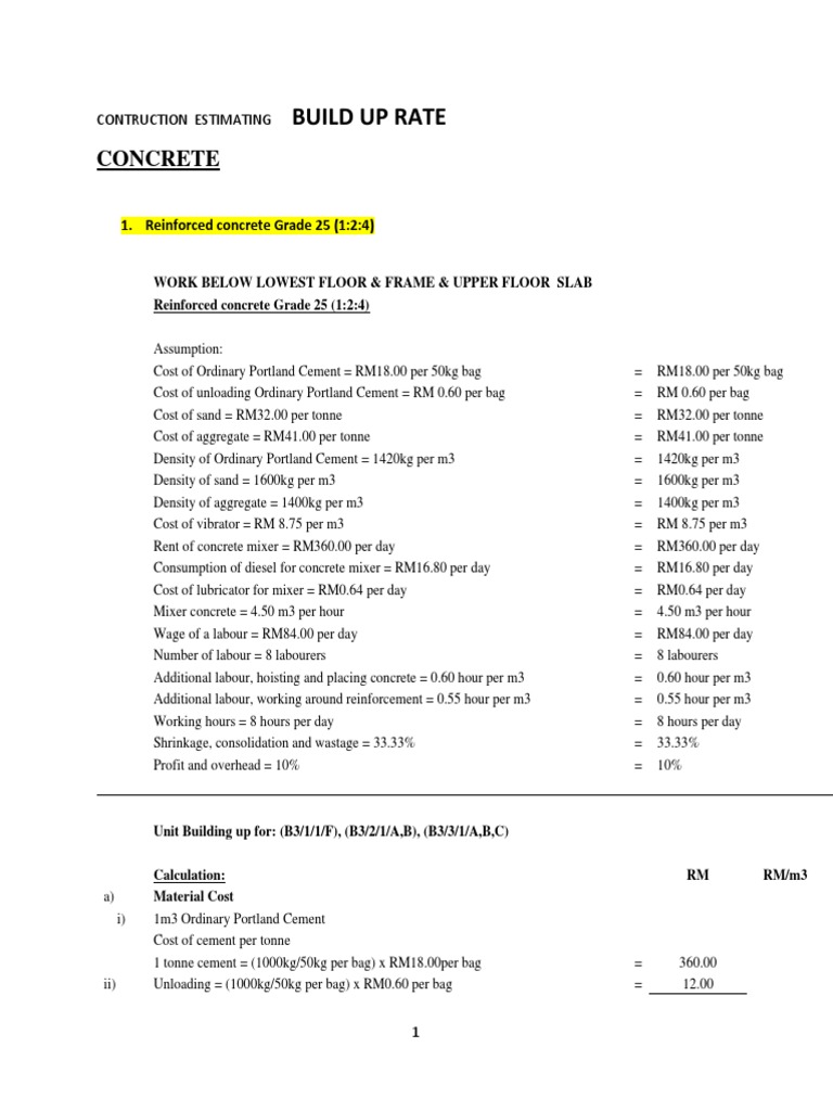 4.CONCRETE Built Up Rates | PDF