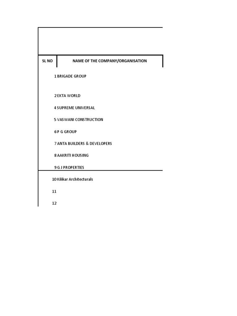 Client Database for Construction Projects | PDF | Business