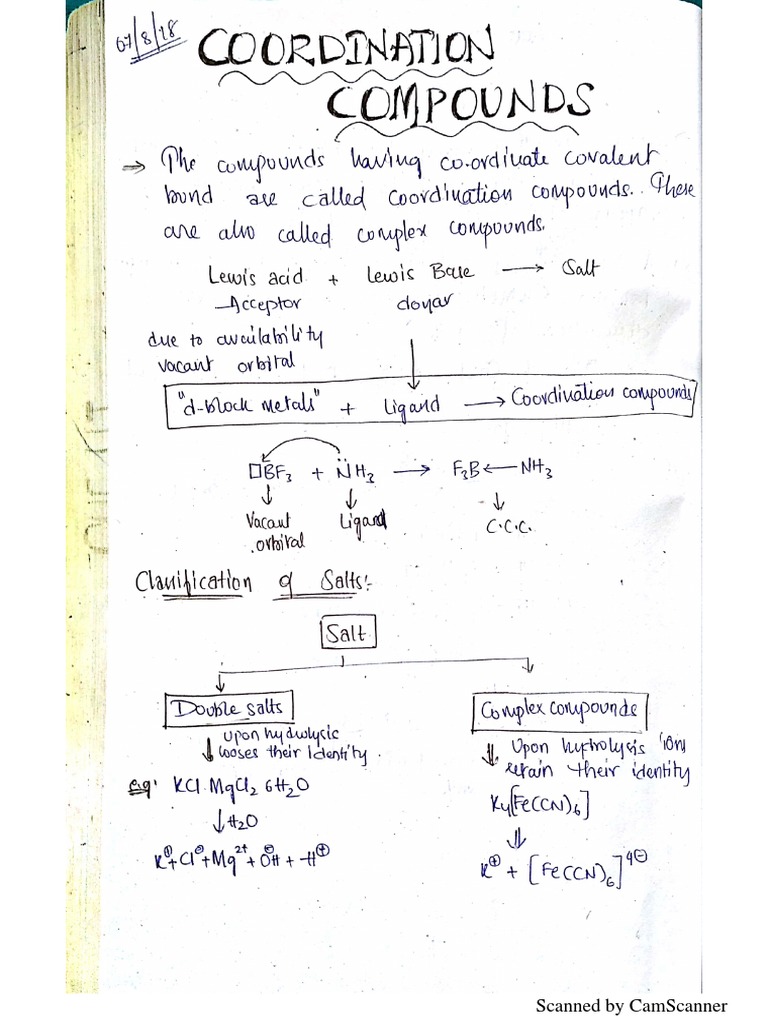 Coordination Compounds Sunil Vodela Sir Notes | PDF Coordination Compounds Sunil Vodela Sir Notes | PDF