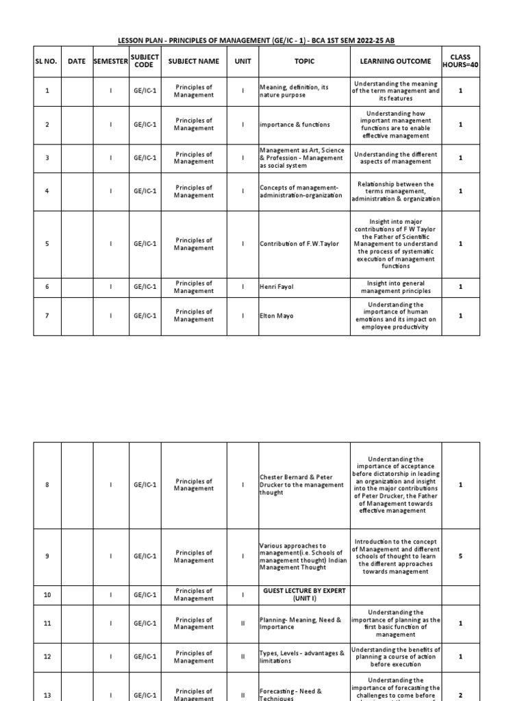 New Lesson Plan Format Pom | Download Free PDF | Strategic Management | Decision Making