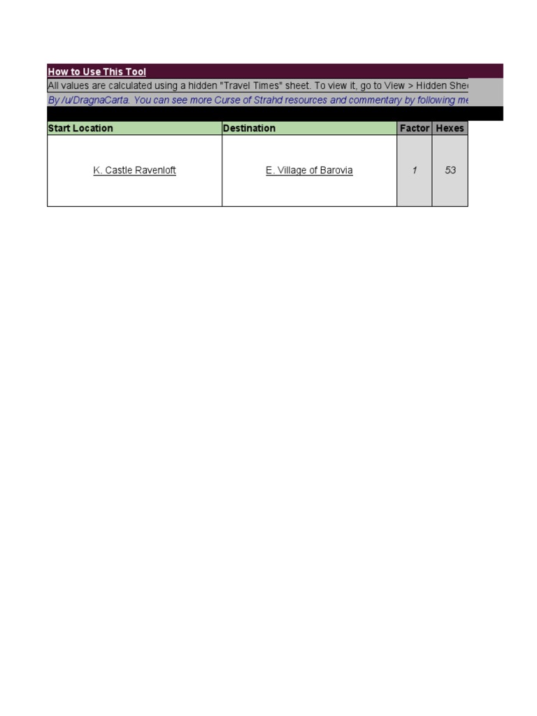 Curse of Strahd - Travel Time Calculator | PDF