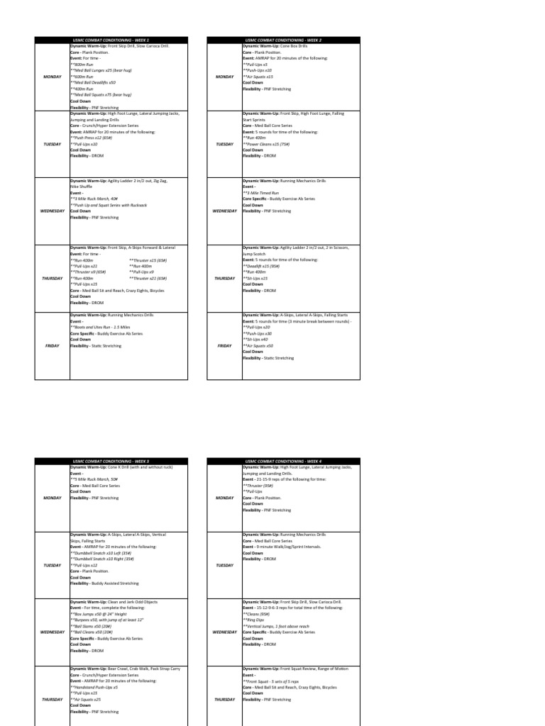 USMC Combat Conditioning 12 Weeks | PDF | Physical Fitness | Physical ...