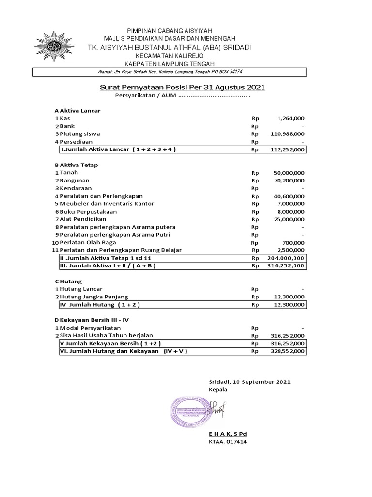 Surat Pernyataan Aset AUM - TK-ABA Sridadi New | PDF