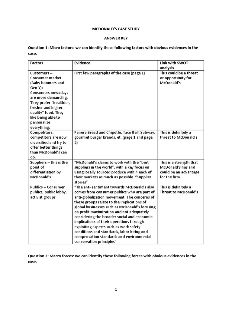 McDonald's Case Study Analysis | PDF | Mc Donald's | Supply Chain