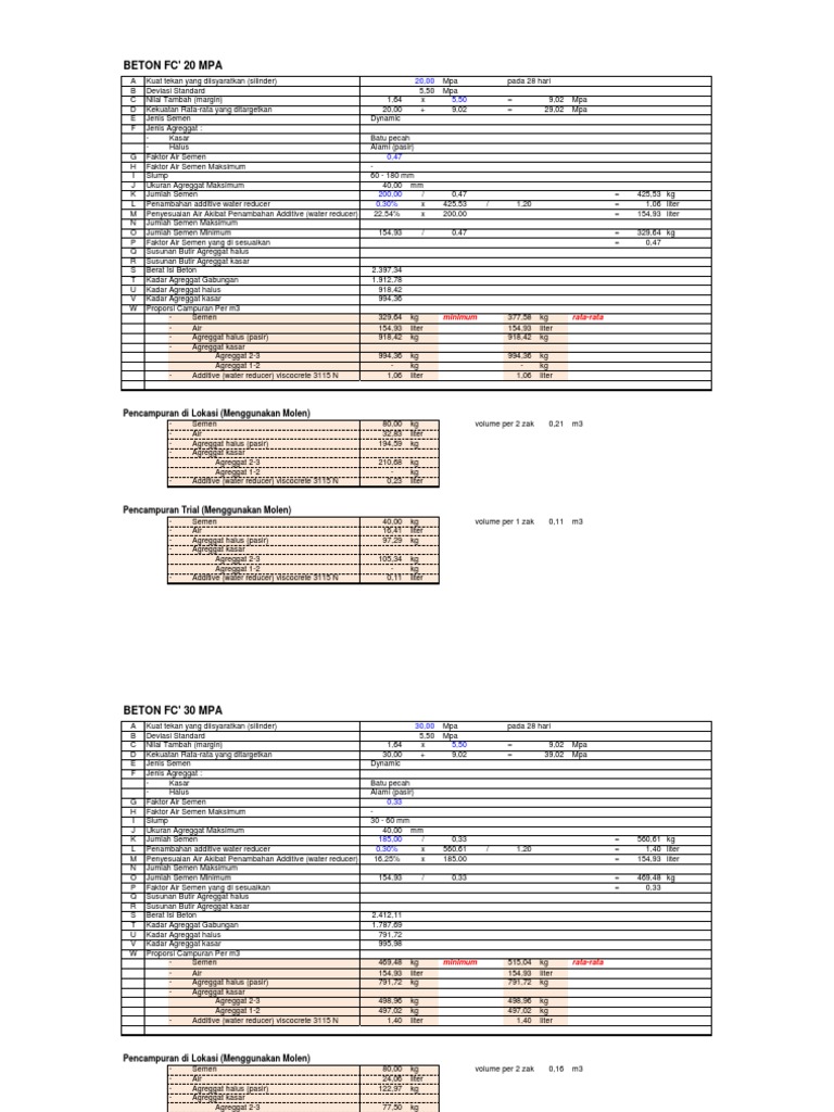 JMF Trial 3 (Fc20 Fc30 SCC) | PDF