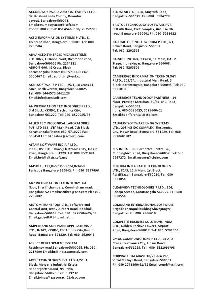 Software Companies BLR 002 | PDF | Computing | Information And Communications Technology