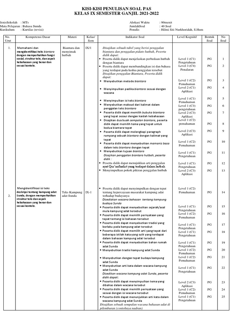 Kisi-Kisi Pas B. Sunda 9 | PDF
