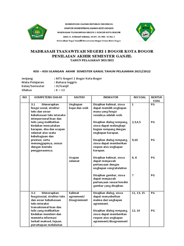 Kisi-Kisi Pas Bahasa Inggris 9 | PDF Kisi-Kisi Pas Bahasa Inggris 9 | PDF