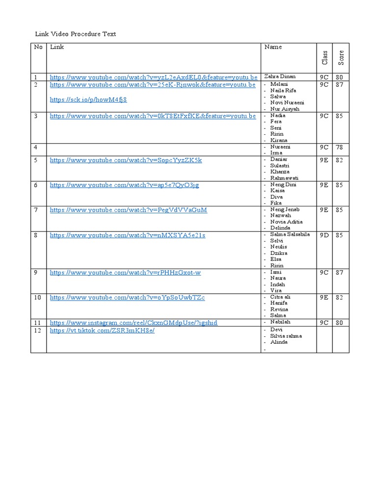 Link Video Procedure Text | PDF