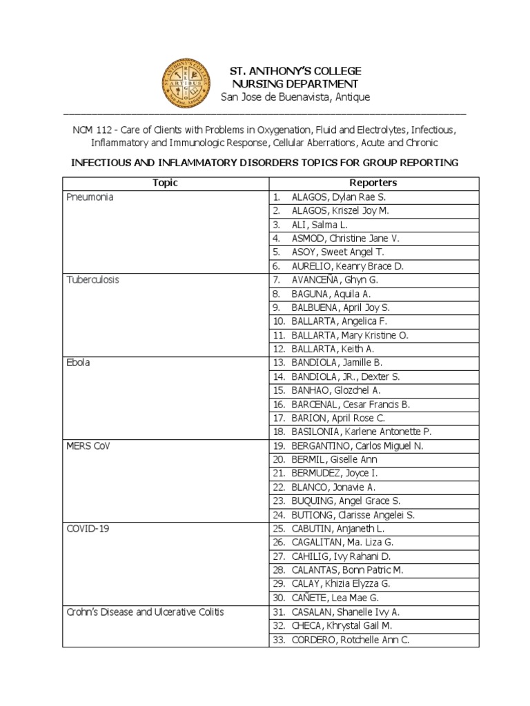 Infectious and Inflammatory Disorders Topics | PDF