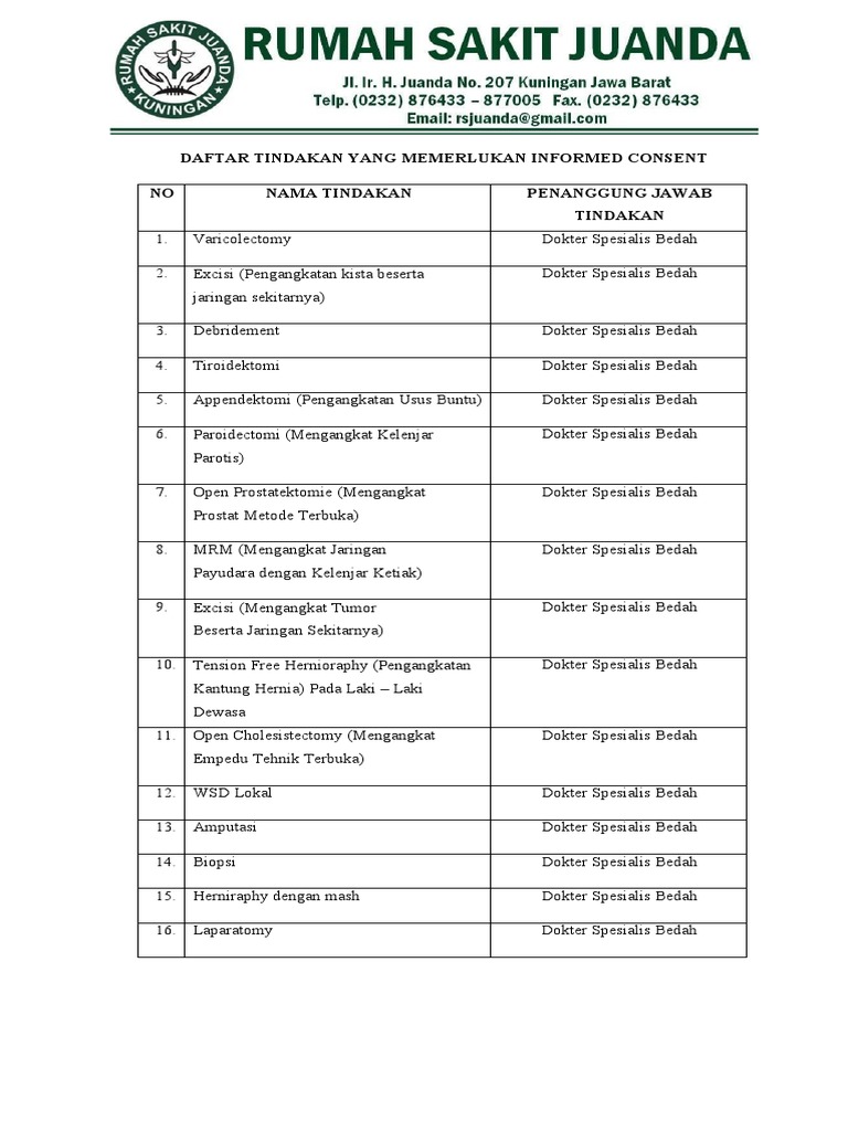 Daftar Tindakan Yang Memerlukan Informed Consent | PDF