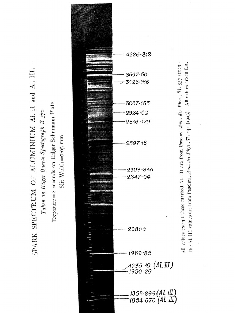 212158-The Practice of Absorption Spectrophotometry With Hilger ...