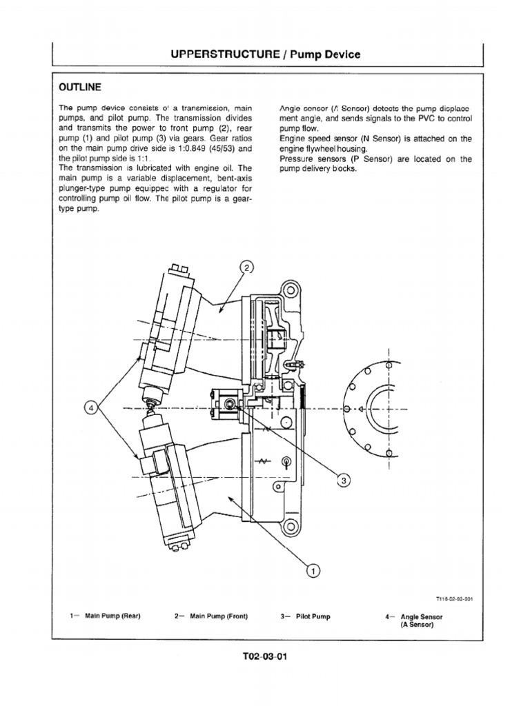 Hitachi EX550-3 Main Pump A7VO250EL62 | PDF