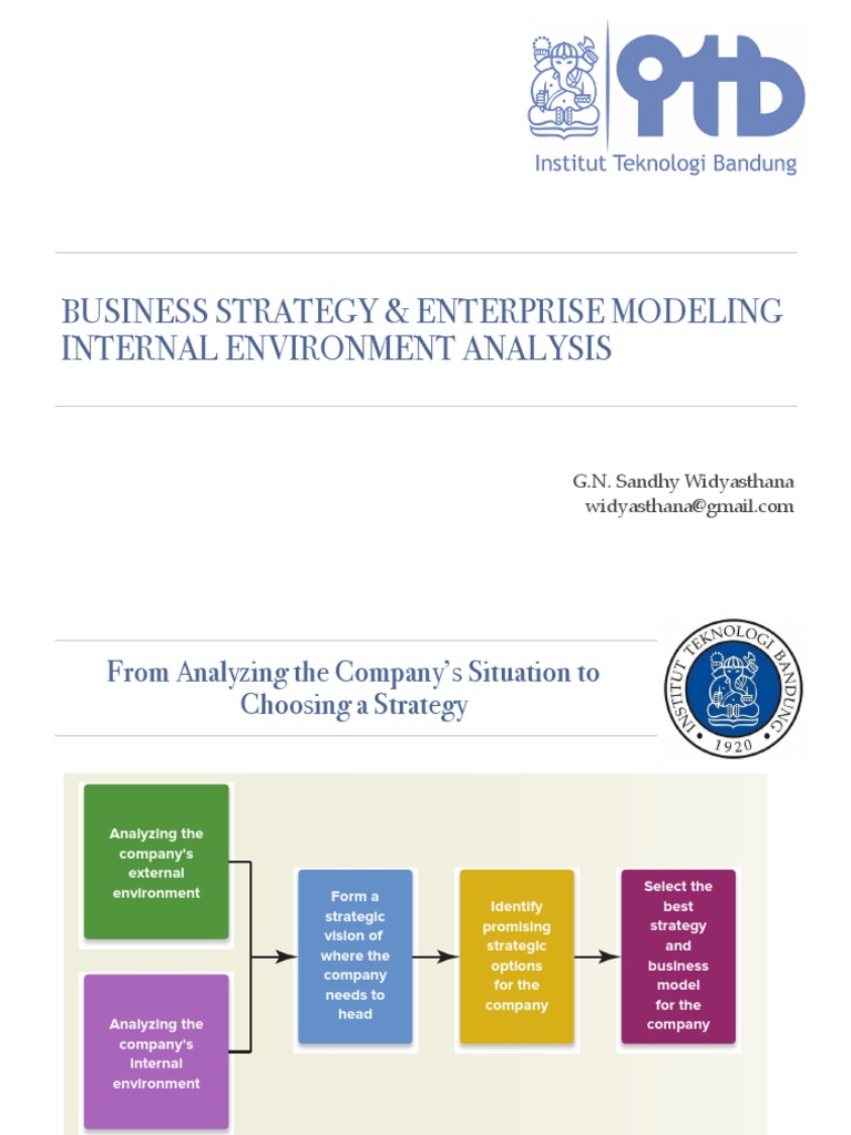 Internal Environment Analysis | PDF | Strategic Management | Swot Analysis