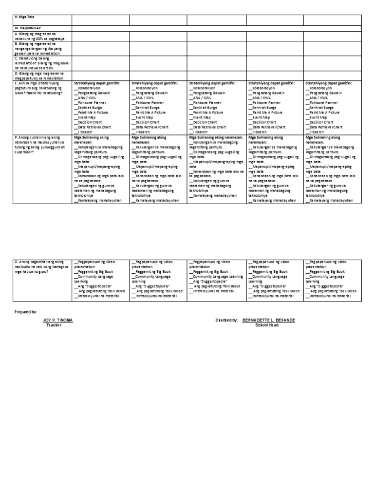 DLL Pagninilay | PDF