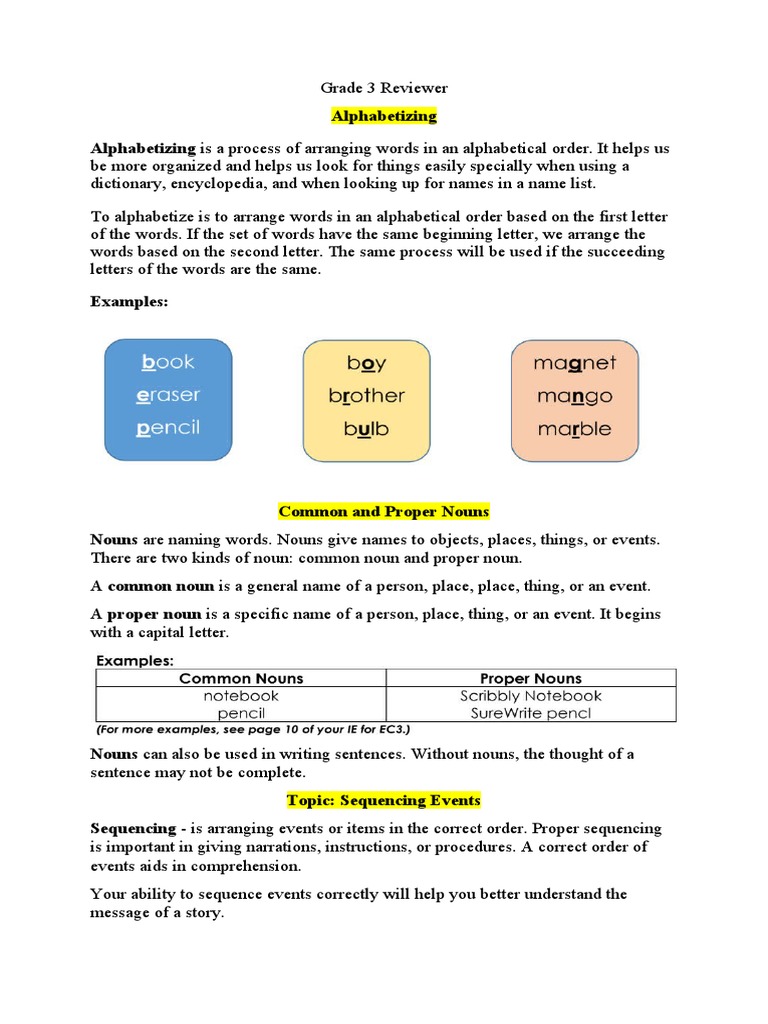 Grade 3 English Reviewer | PDF
