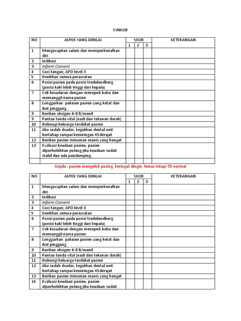 Checklist BM | PDF