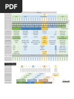 Unii Bands | PDF | Ieee 802.11 | Antenna (Radio)