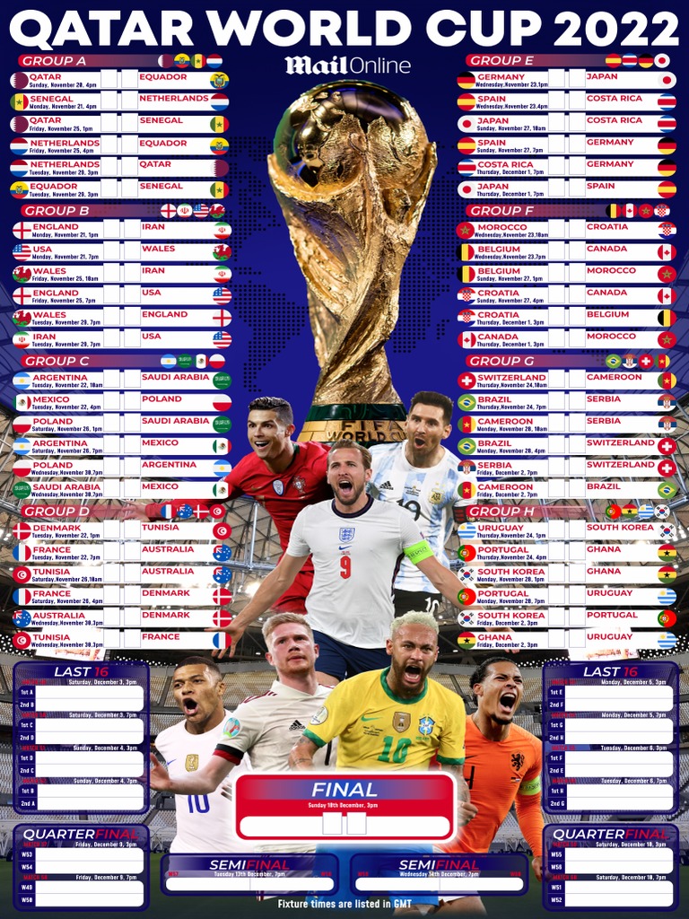 world cup wallchart 22 | PDF
