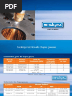 Catalogo Conforja | PDF