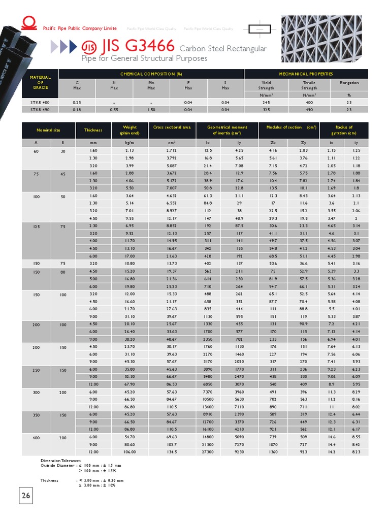 Jis g3466-3 | Download Free PDF | Economic Sectors | Mechanical Engineering
