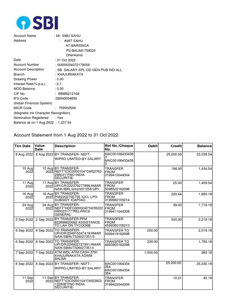 Wipro Salary Bank Statement 2022 | PDF | Personal Identification Number | Authentication