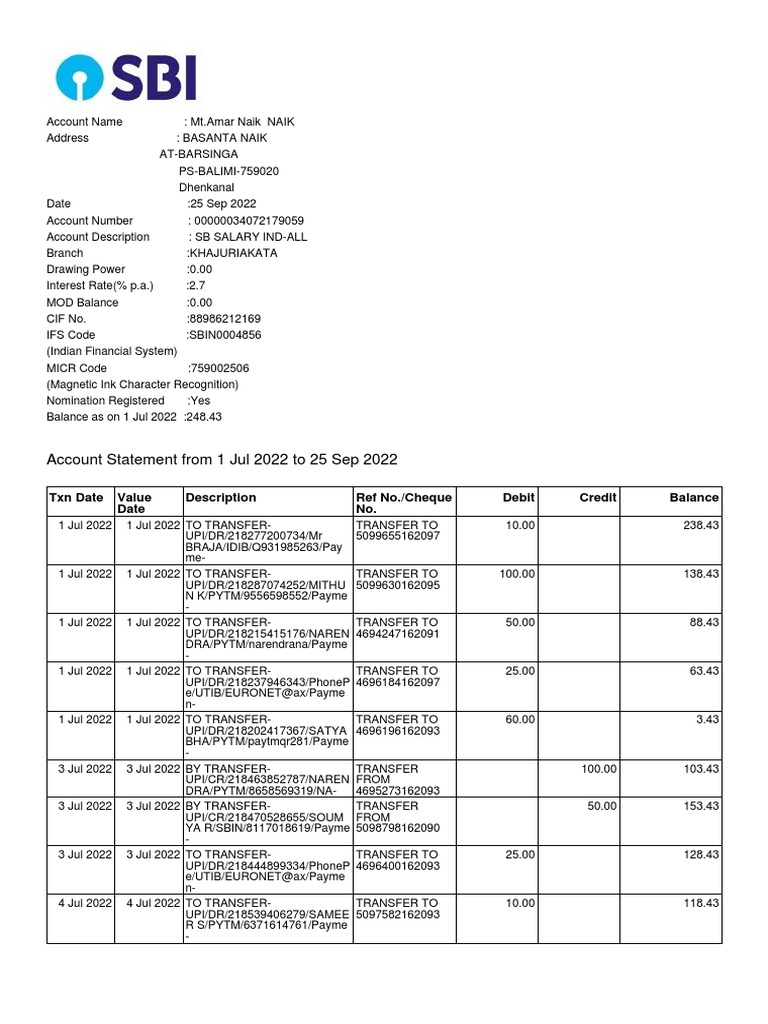 Salary Statement Amar Wipro | PDF | Personal Identification Number ...