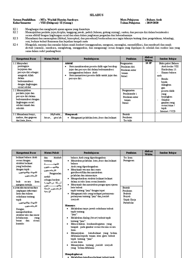 Format Silabus - OK (B. ARAB 8) | PDF