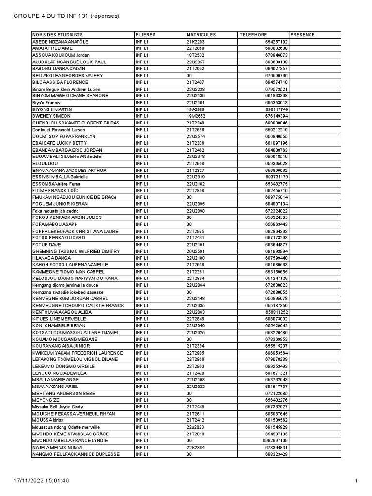 GROUPE 4 DU TD INF 131 (Réponses) - Réponses Au Formulaire 1 | PDF