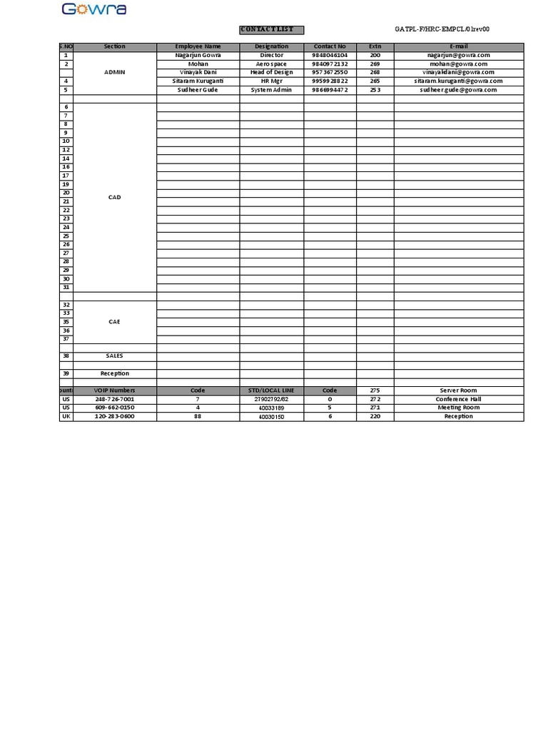 8-Employees Contact List | PDF