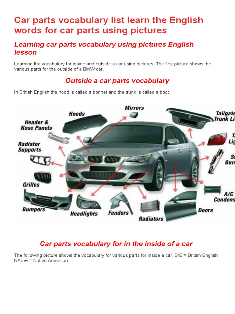 Car Parts Vocabulary with Pictures | PDF | Car | Motor Vehicle