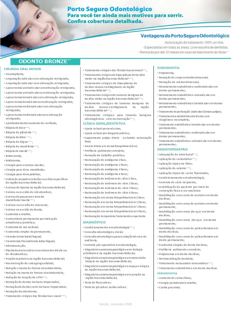 Odonto Coberturasdetalhadas | PDF