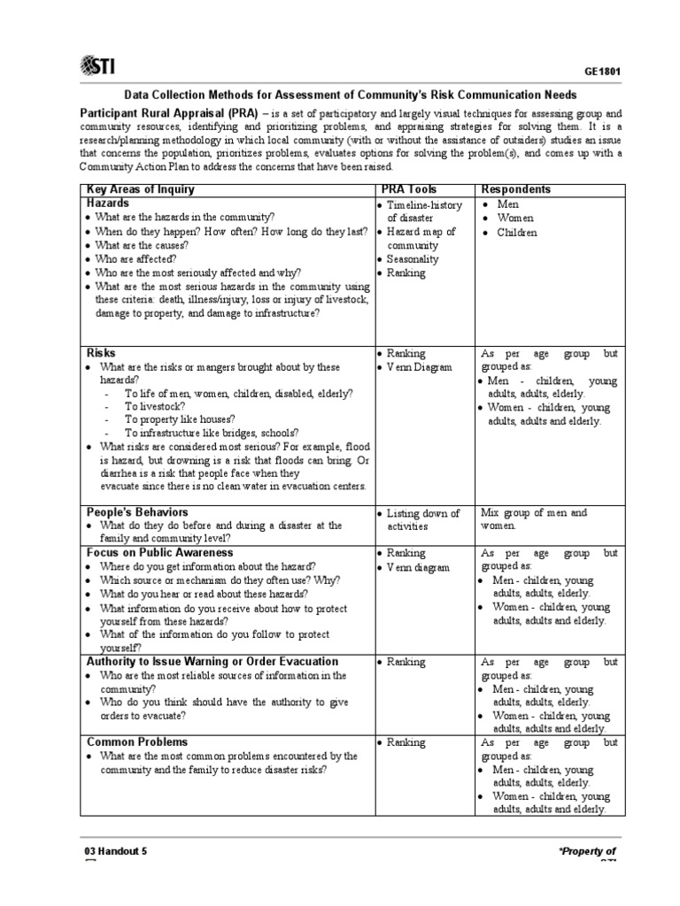 03 Handout 5 | PDF | Risk | Hazards