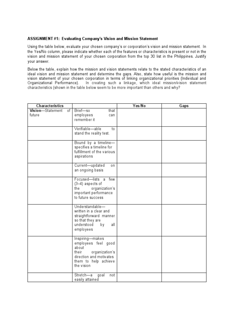 Evaluating Companys Vision and Mission Statement | PDF | Goal ...
