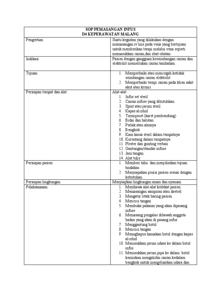 Sop Pemasangan Infus | PDF