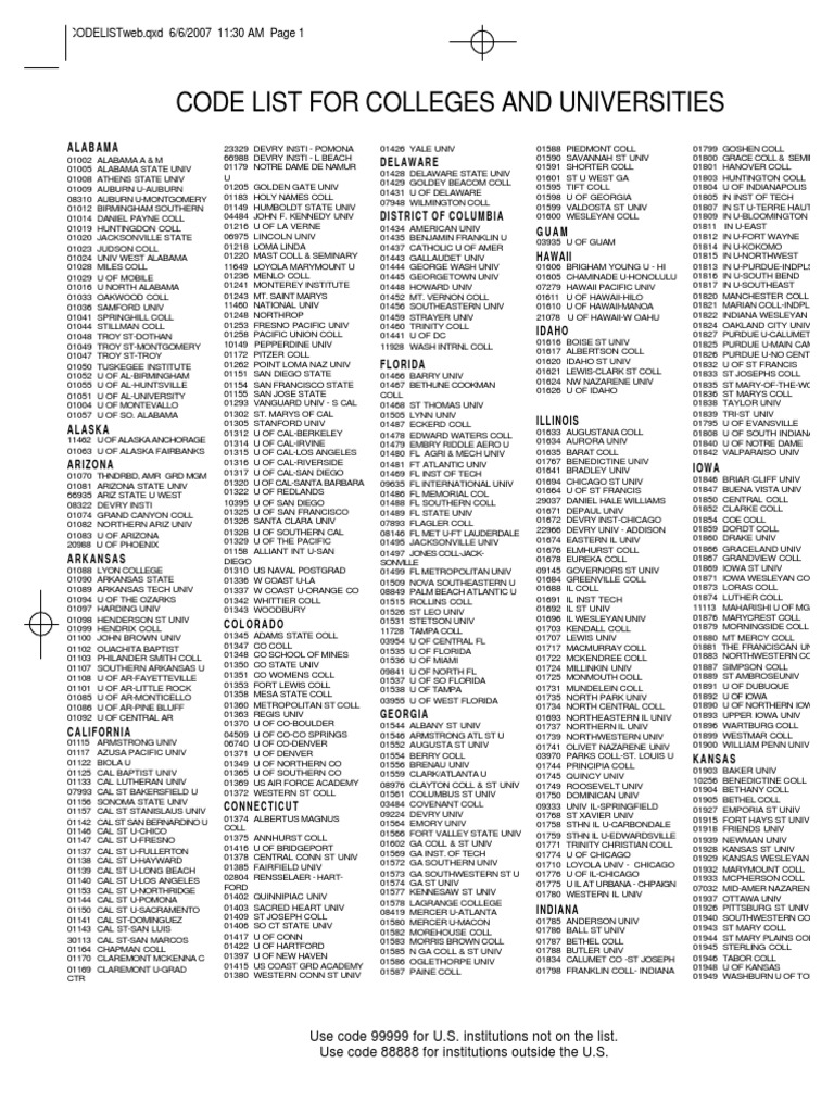 School Code Montana | PDF