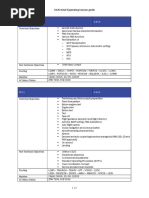 Cessna 182 Normal Procedures Checklist | PDF