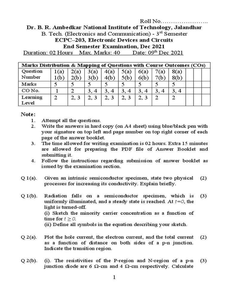 EDC End Sem Paper Dec 2021 | PDF | Teaching Methods & Materials ...