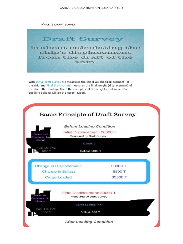 Cargo PBLM | PDF | Ships | Density